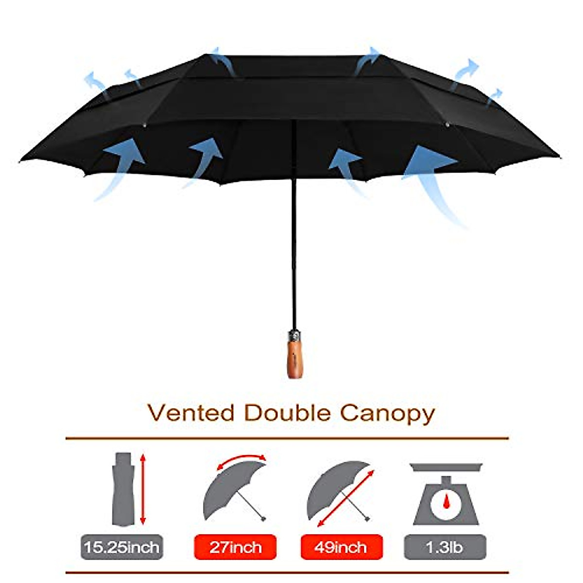 Lejorain Large Compact Golf Umbrella - 54inch Oversized Auto Open Close Folding Golf Umbrella Travel 210T Dupont Teflon Coated Vented Windproof Double Canopy for Women Men
