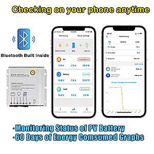 LensunSolar Waterproof 10A 12V Bluetooth MPPT Solar Charge Controller Regulator with Battery Alligator Clips and Standard Solar Connectors for Lithium-ion LiFePO4 AGM Gel Lead-Acid Vehicle Batteries