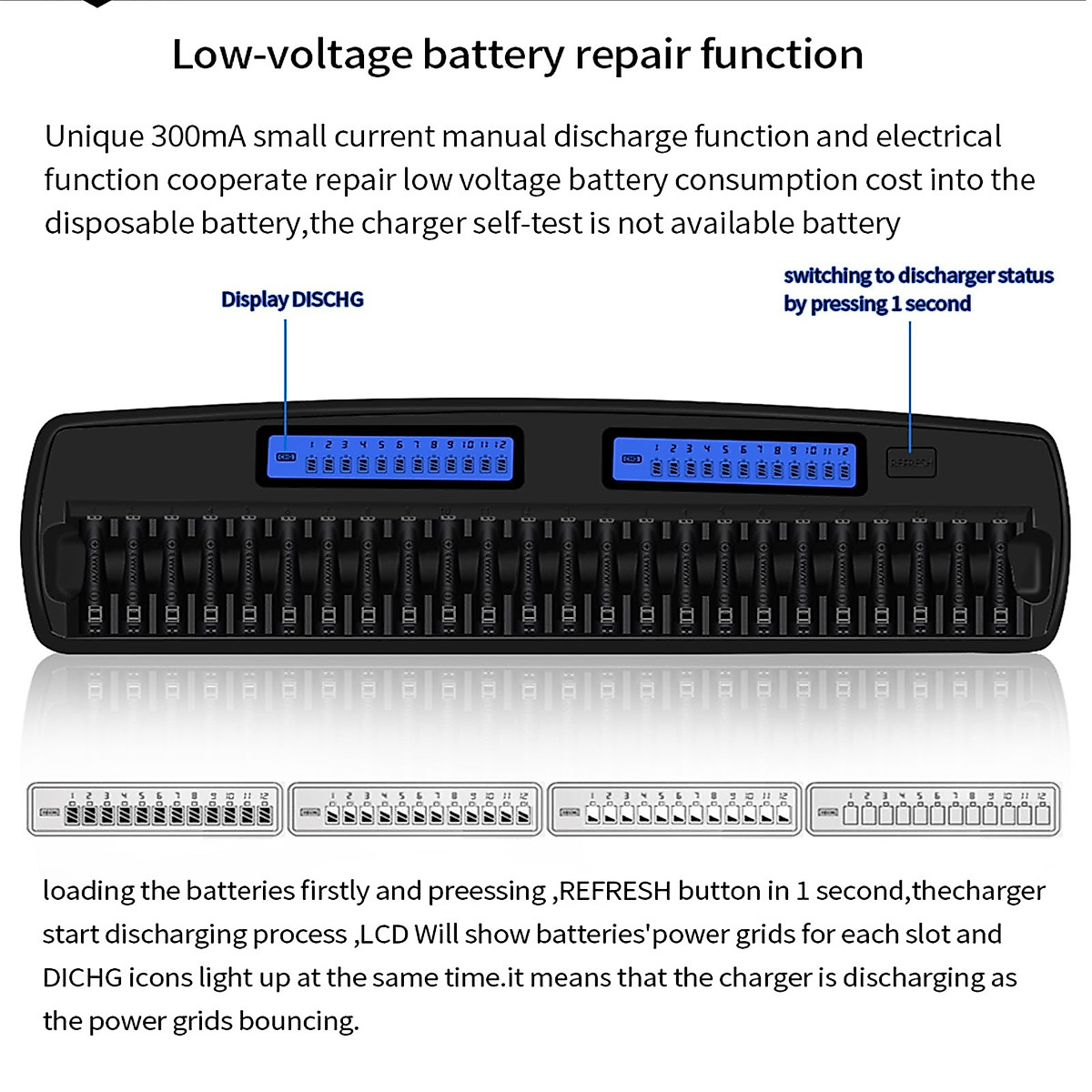 Tenberly 24 Slot LCD Smart Battery Charger for AA/AAA NiMH/NiCd Rechargeable Batteries Multiple Intelligent Battery Charger with AC Wall Adapter