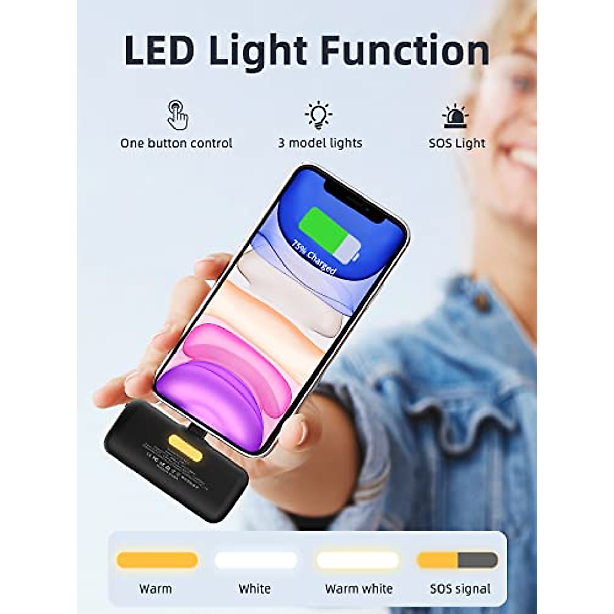 Taegila Small Portable Charger iPhone 5000mAh with Built in Cable, MFi Certified Compact Power Bank with LCD Display & LED Light for All iPhone Series 14/13/12/11/XR/X/SE/8/7/6 Pro Max(Black)