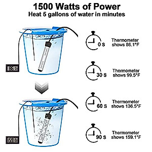 Immersion Water Heater,Portable Electric 304 Stainless Heaters with Guard Cover -LCD Thermometer for Above Ground Inflatable Pool Tub Buckets Motorhome Camping Outdoor,Heat 5 Gallons Water in Minutes