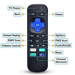 EFGWXYZ (Pack of 2) Replaced TV Remote Only for Rku- TV, Compatible with TCL Rku-/Hisense Rku-/Onn Rku-/Insignia Rku- Series Smart TVs.【Not for Rku- Stick and Box】 R-heng-02