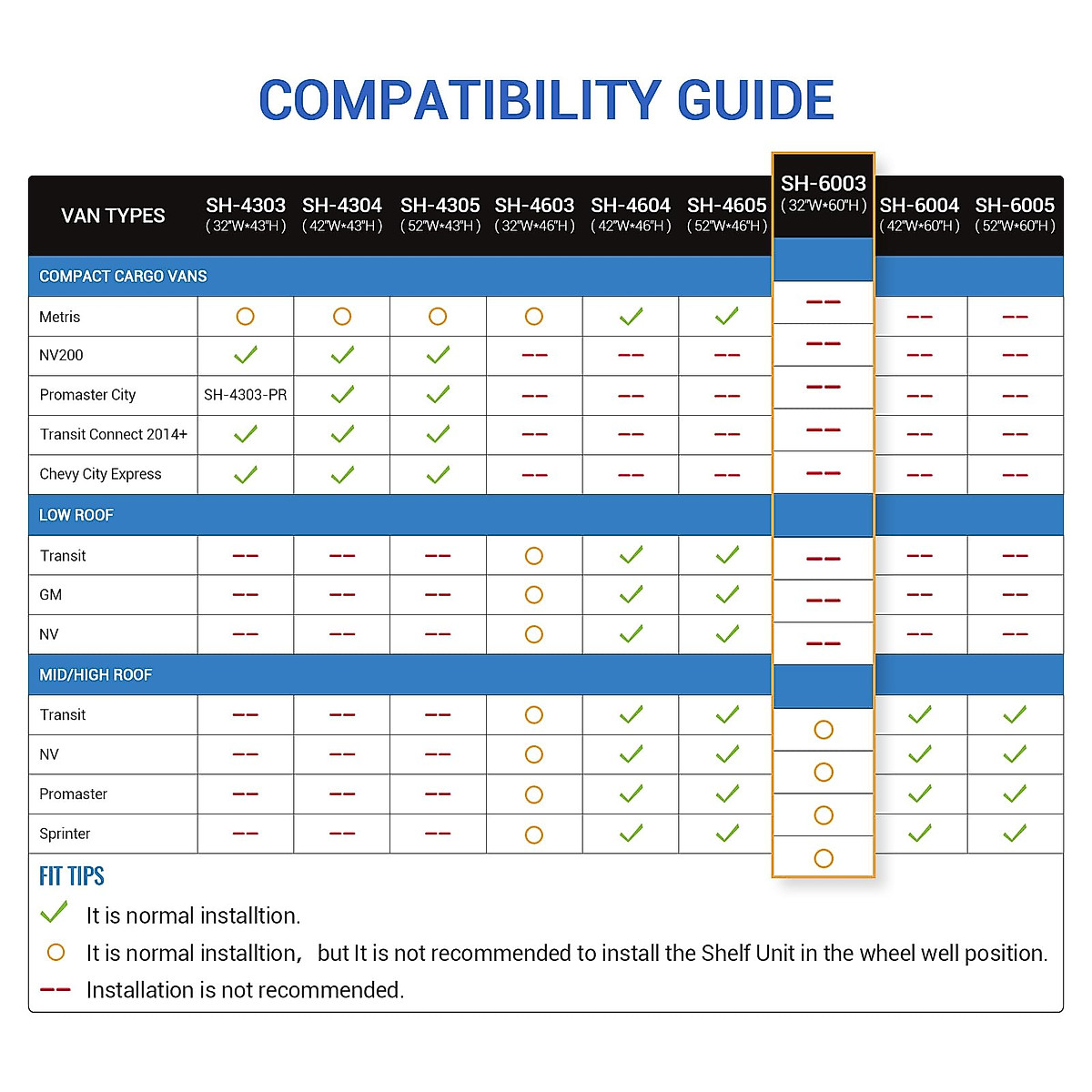 AA Products SH-6003 Steel Mid/High Roof Van Shelving Storage System Fits Transit, NV, Promaster and Sprinter, Van Shelving Units, 32''W x 60''H x 13''D