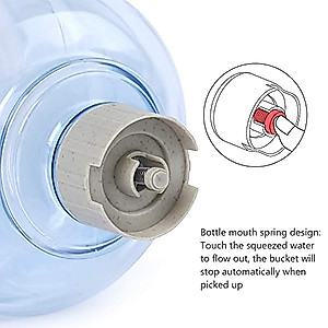 BLUERISE Dog Water Bowl Dispenser 100% BPA-Free Automatic Dog Feeder Gravity Refill Easily Clean Self Feeding Cat Water Dispenser for Small Large Pets Puppy Kitten Rabbit Bunny