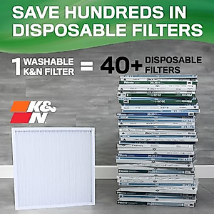 K&N 20X25X1 HVAC Furnace Air Filter, Lasts a Lifetime, Washable, Merv 13, the Last HVAC Filter You Will Ever Buy, Breathe Safely at Home or in the Office, HVC-13-12025