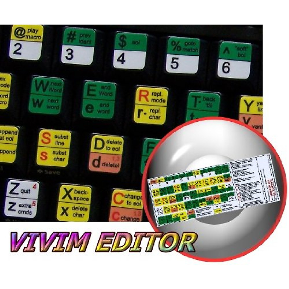 NEW VI AND VIM EDITOR KEYBOARD LABELS SHORTCUTS