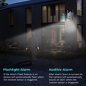 SOVMIKU CQ1S 2K Battery Security Camera Wireless Outdoor, PIR Motion Detection, Two-Way Audio, 360° View Pan/Tilt, Easy to Setup, Night Vision, Audible Flashlight Siren,SD Slot