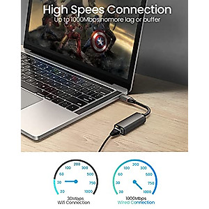 OQTIQ USB C to Ethernet Adapter, USB-C to RJ45 Thunderbolt 3/Type C Gigabit Ethernet LAN Network Adapter, Compatible with MacBook Pro 2020/2019/2018/2017, MacBook Air, iPad Pro, XPS and More