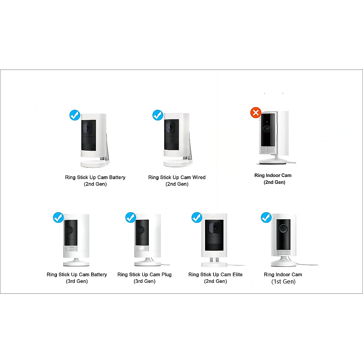 2 Pack Adjustable Security Wall Mount for Ring Camera&Stick Up Cam Battery,Indoor Outdoor Mount Bracket for Arlo HD/2/3/4,Ceiling Mount Kit for Plug-in HD Security Cam,VHB Adhesive or Screw,No Drill