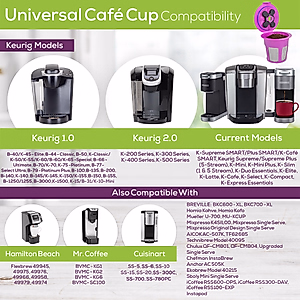 Perfect Pod Universal Café Cup, Reusable Coffee Pod for Keurig, Refillable Coffee Filter Compatible with both Single Stream and Supreme Multi-Stream Keurig Brewers