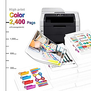 4 Pack (1BK+1C+1M+1Y) Toner Compatible High Yield TN225BK TN225C TN225M TN225Y Toner Cartridge Replacement for Brother HL-3140CW MFC-9130CW 9330CDW 9140CDN DCP-9015CDW Printer Toner,Sold by VoColorink