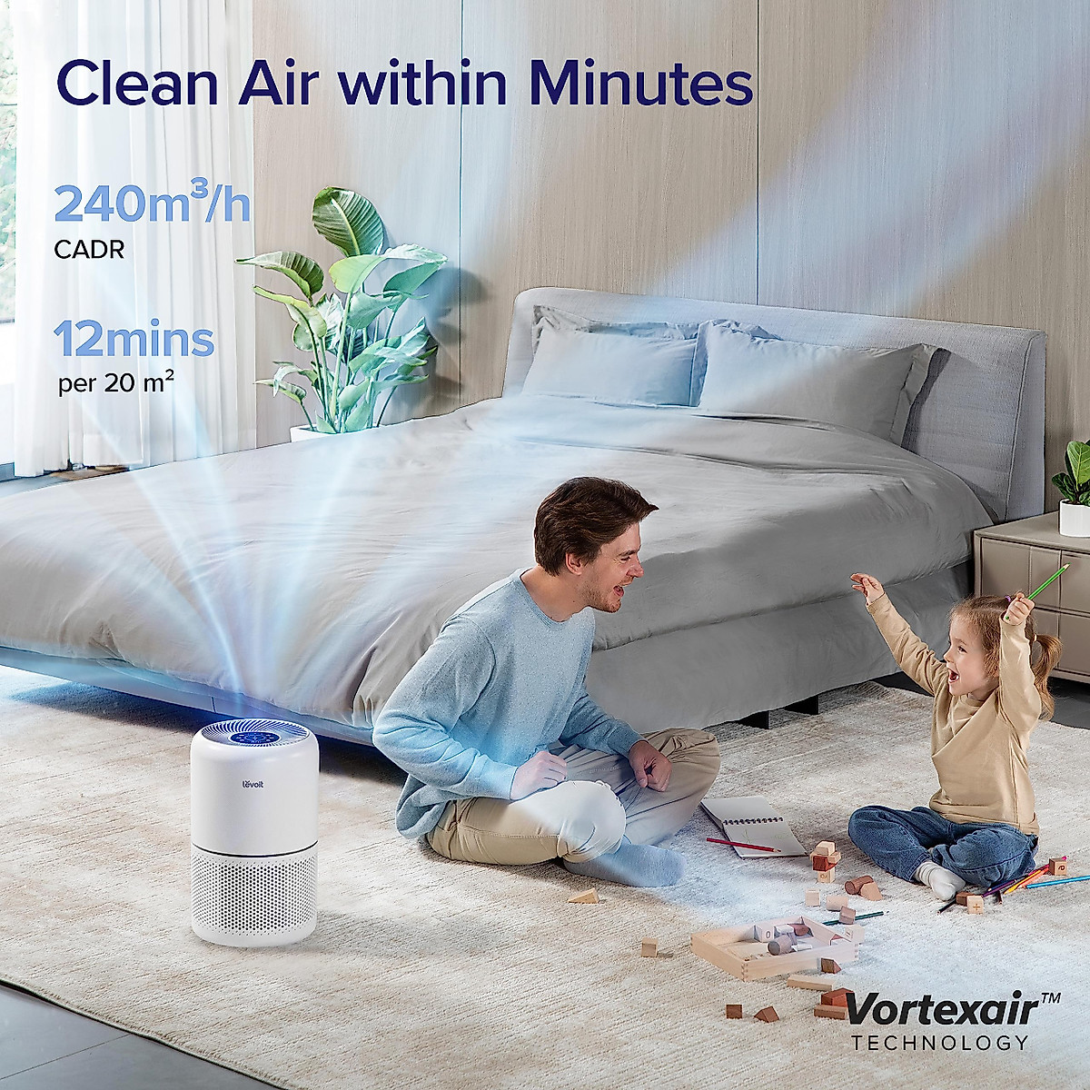 LEVOIT Air Purifiers for Home Bedroom Core 300S/Core300S-P and Toxin Absorber Replacement Filter Core300-RF-TX