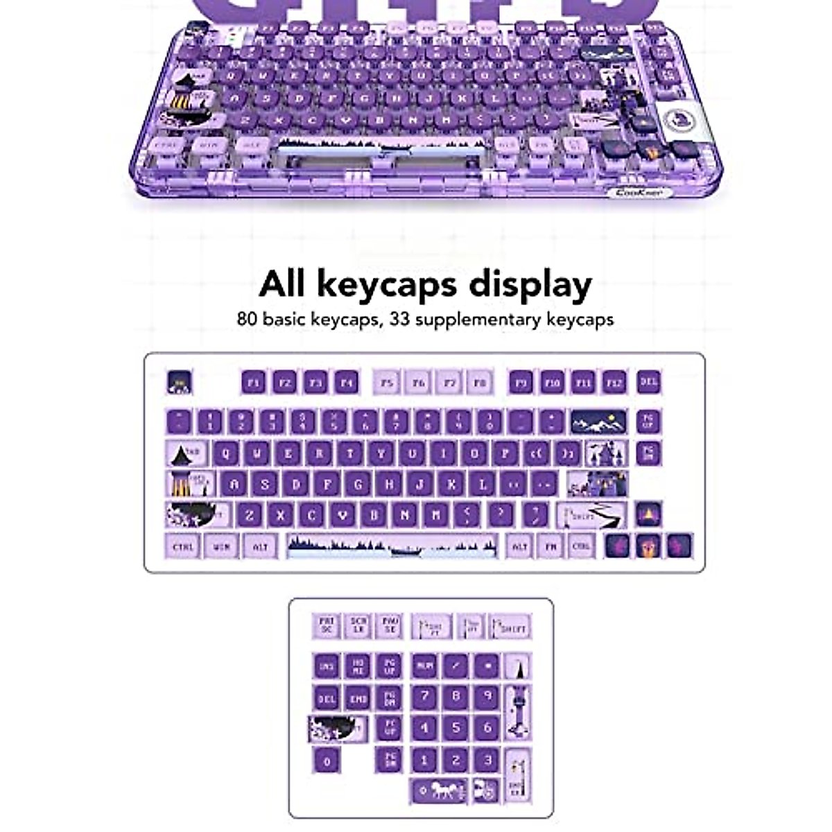Mechanical Keyboard, 80 Keys Triple Modes Gasket Structure Transparent Case Hot Swapable Mechanical Gaming Keyboard,for Gaming Studying