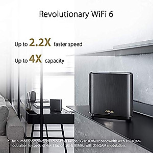 ASUS ZenWiFi AX Whole-Home Tri-Band Mesh WiFi 6 System (XT8) - 2 Pack, Coverage up to 5,500 sq.ft or 6+Rooms( Renewed)