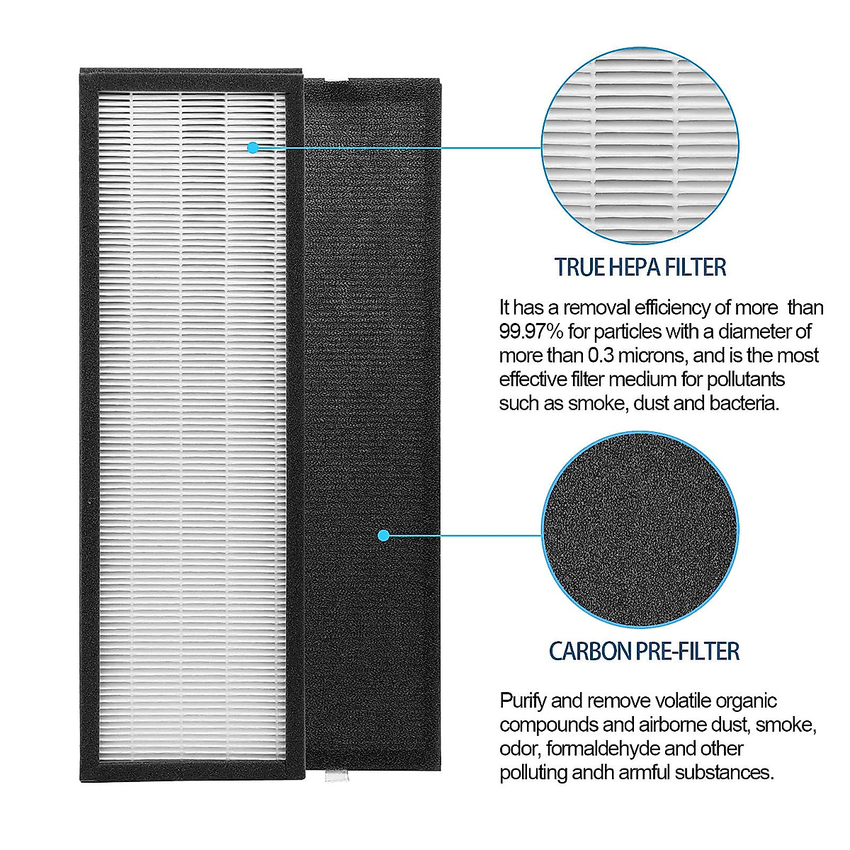 VALZONE 2 Pack TF60 True HEPA Replacement Filter Compatible with T500 Air Purifier with 4 Extra Carbon Pre-Filters