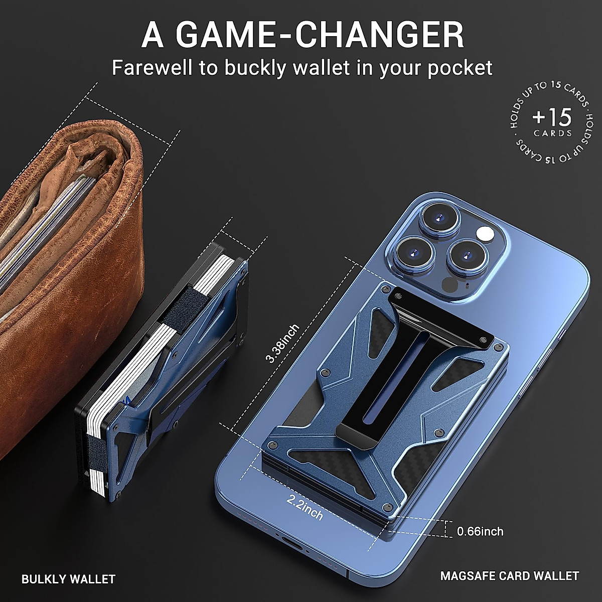 KLVEOL Mag Safe Wallet Money Clip, The First Patent Card Holders 2 in 1 Air Tag Holder and Money Clip, Magnetic Adhesive Wallet for iPhone Series of 15/14/13/12 Pro/ProMax and Magsafe Devise, Blue