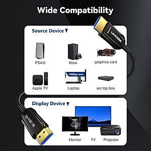 DGHUMEN HDMI 2.1 Fiber Optic Cable 6Ft, 8K HDMI Fiber Optic Cable, Supports 8K@60Hz 4K@120Hz Ultra High Speed 48Gbps HDR, eARC, Compatible with PS5, Xbox, UHD TV