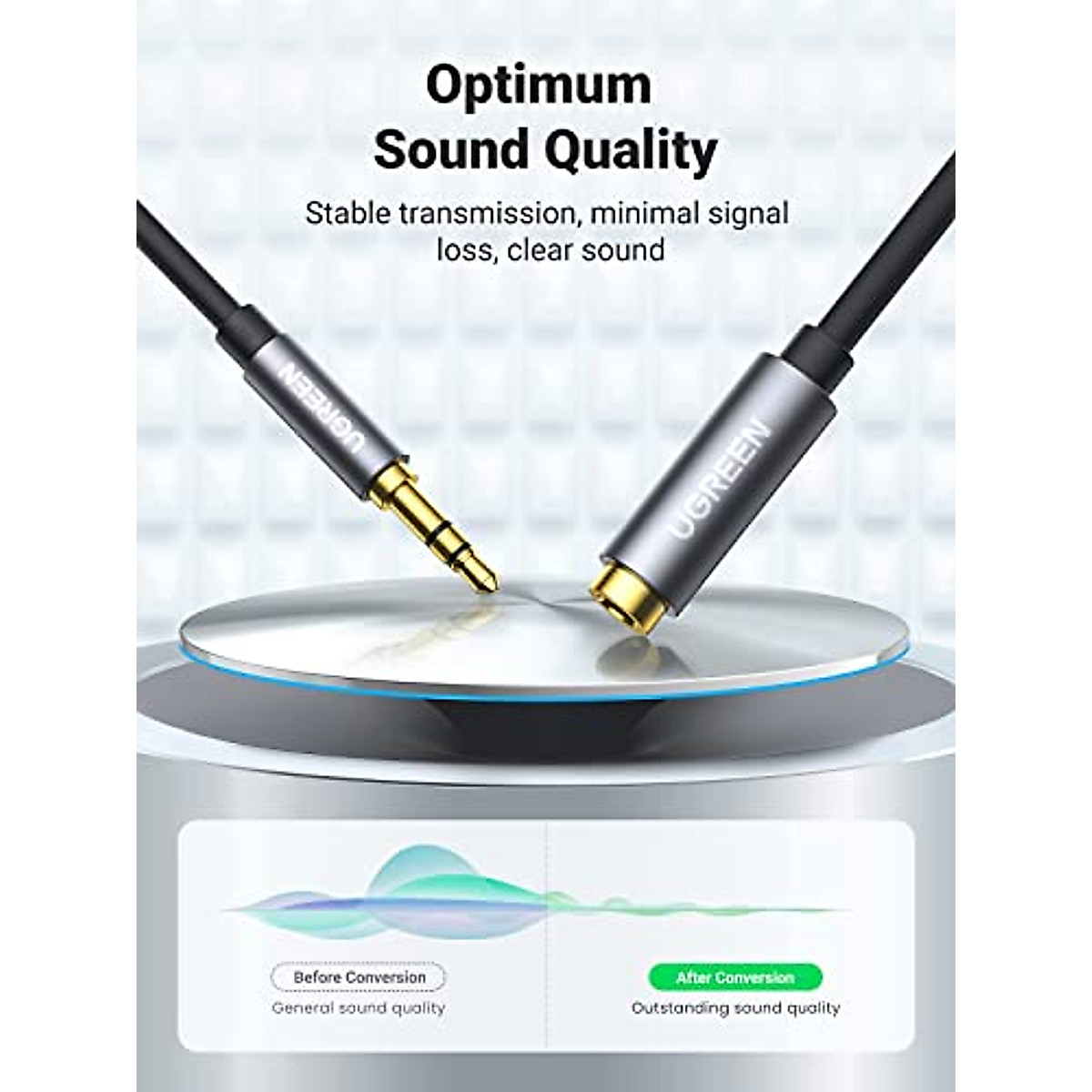 UGREEN Headphone Splitter for Computer & 3.5mm Headphone Extension Cable 3FT Male to Female Bundle