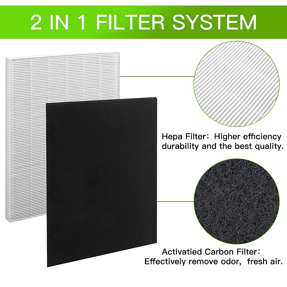 I clean Repleaement Winix C545 Filter, 2pcs HEPA Filters + 8 pcs Carbon Pre Filters Compatible with Winix C545,Replaces Winix S Filter 1712-0096-00