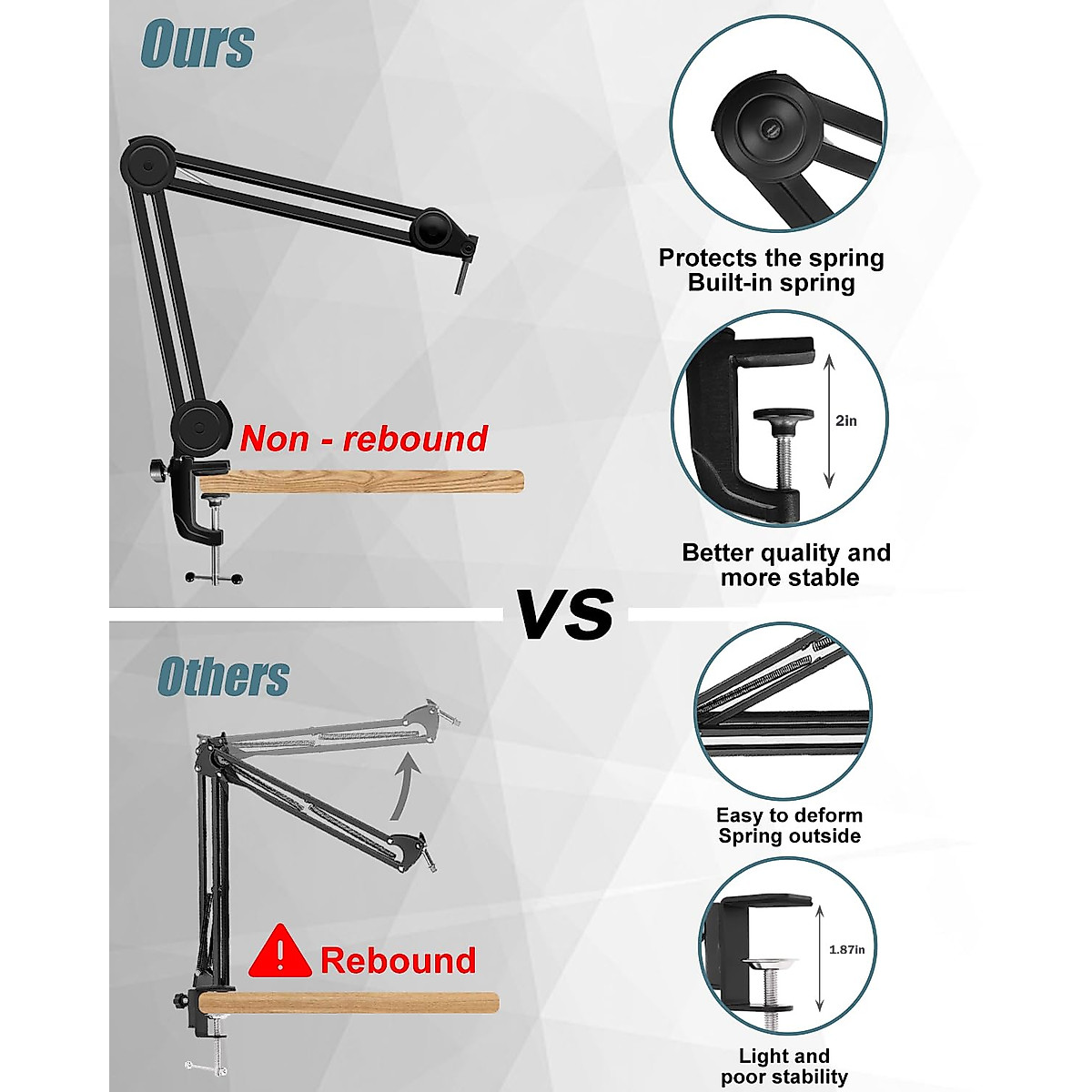 Boseen Microphone Boom Arm Stand for Blue Yeti with Shock Mount Foam Cover, Heavy Duty Boom Scissor Arm Stand for Blue Yeti, Broadcasting and Recording