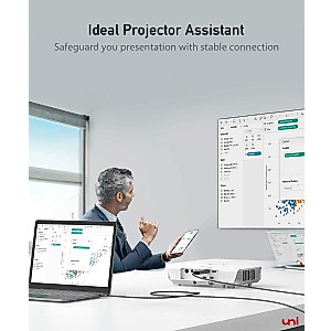 uni USB C to HDMI Cable 6ft-2 Pack 4K@60Hz, USB Type C to HDMI Cable [Thunderbolt 3 Compatible] for MacBook Pro/Air, iPad Pro, Surface Book 2, Galaxy S23, and More