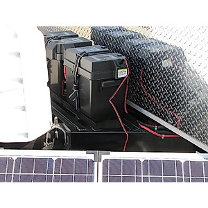 Legacy Series 140 Watt Portable Regulated Solar Kit (Charge Controller Included)