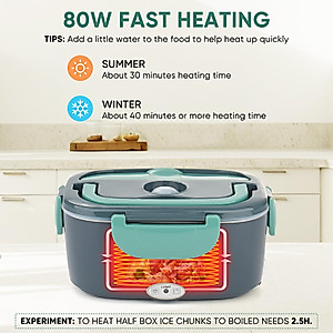 80W Faster Heated Lunch Box for Adults, Electric Lunch Box for Car/Truck/Office, with Dual 1.5L 304 Stainless Steel Food Containers, 0.45L PP Fruit/Snack Container, Fork & Spoon, Insulated Carry Bag