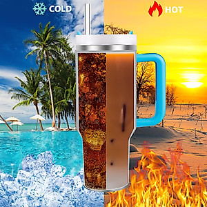 BELYQLY New Version 40oz Stainless Steel Vacuum Insulated Tumbler with Lid and Straw for Water, Smoothie and More, Iced Tea or Coffee (Pool Blue)