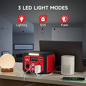 Eastvolt Portable Power Station 240W, 201.6Wh/56000mAh Lithium-Ion Battery with 110V AC Outlet, Solar Generator (Solar Panel Optional) for Emergencies Home and Outdoor Camping