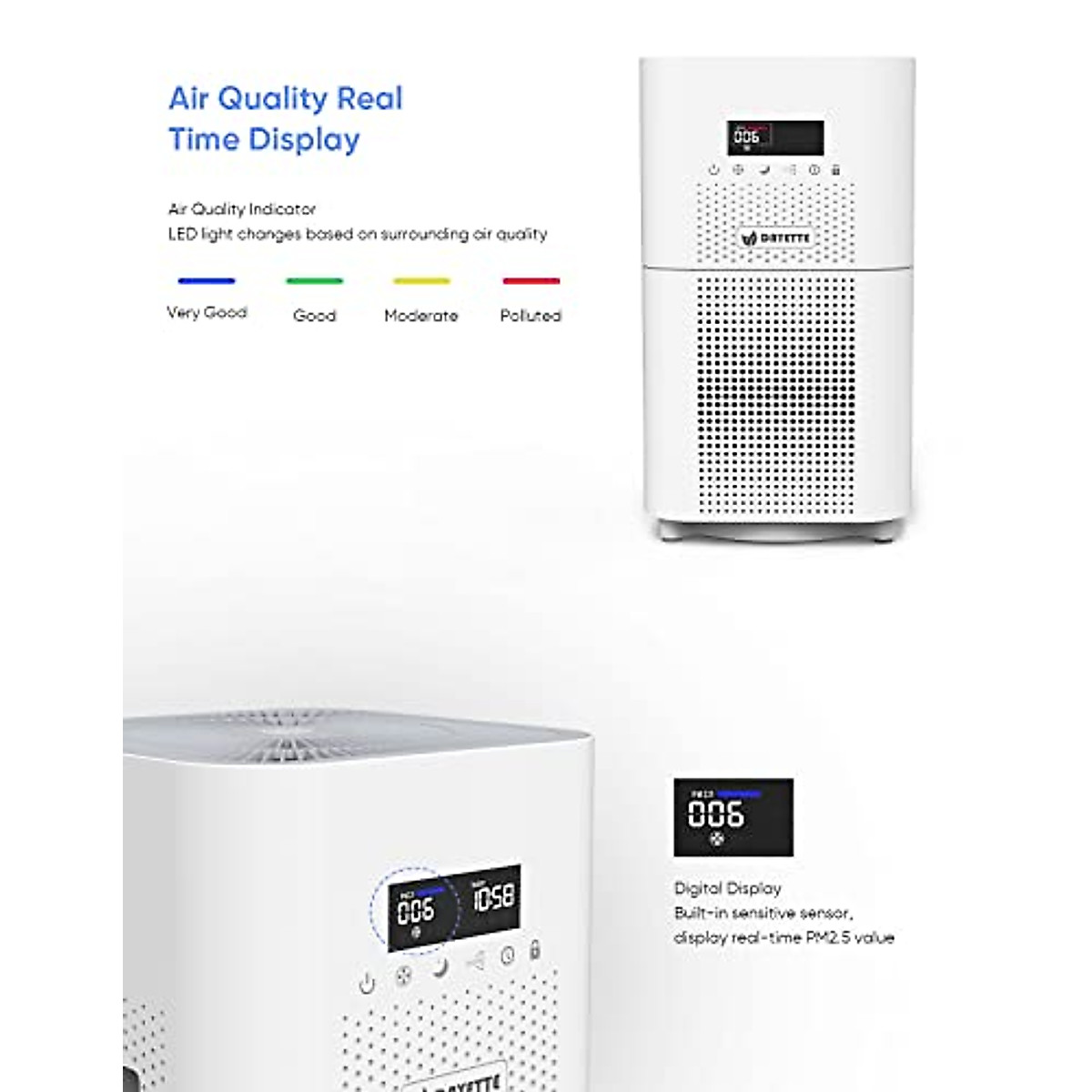 HEPA Air Purifiers for Home Large Room, CADR 400+ m³/h 1720sqft, with Extra H13 True HEPA Air Filter for Toxin VOCs