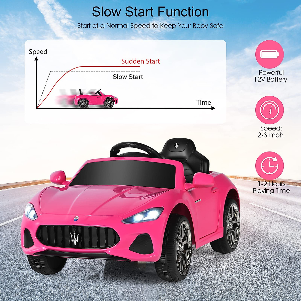 HONEY JOY Pink Ride On Car, Licensed Maserati 12V Battery Powered Electric Car for Kids with Parent Remote Control, Lights, Horn, Music, 4-Wheel Ride on Toys for Toddlers, Gift for Boys Girls (Pink)