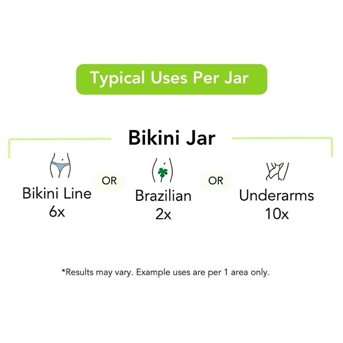 Sugar Me Smooth Bikini Hair Removal For Unisex 6.2 oz Hair Removal