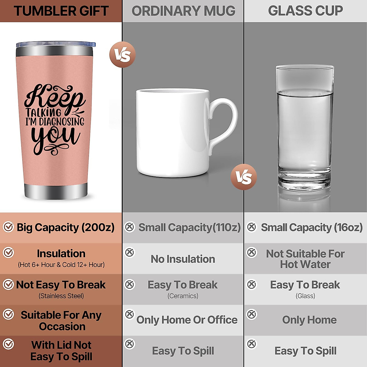 WFSJRED Keep Talking I'm Diagnosing You Counsellor Vacuum Insulated 20 oz Insulated Tumblers with Lid & Straw | Stainless Steel Travel Coffee Wine Tumbler Mug (Keep TALKING Tumbler)