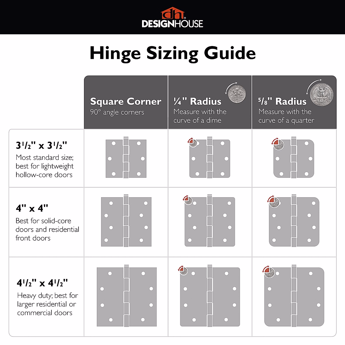 Design House 181446 5/8" Radius Steel Door Hinge Door Hardware Door Hinges Interior Doors, 3.5" x 3.5", Oil Rubbed Bronze, 10 Pack