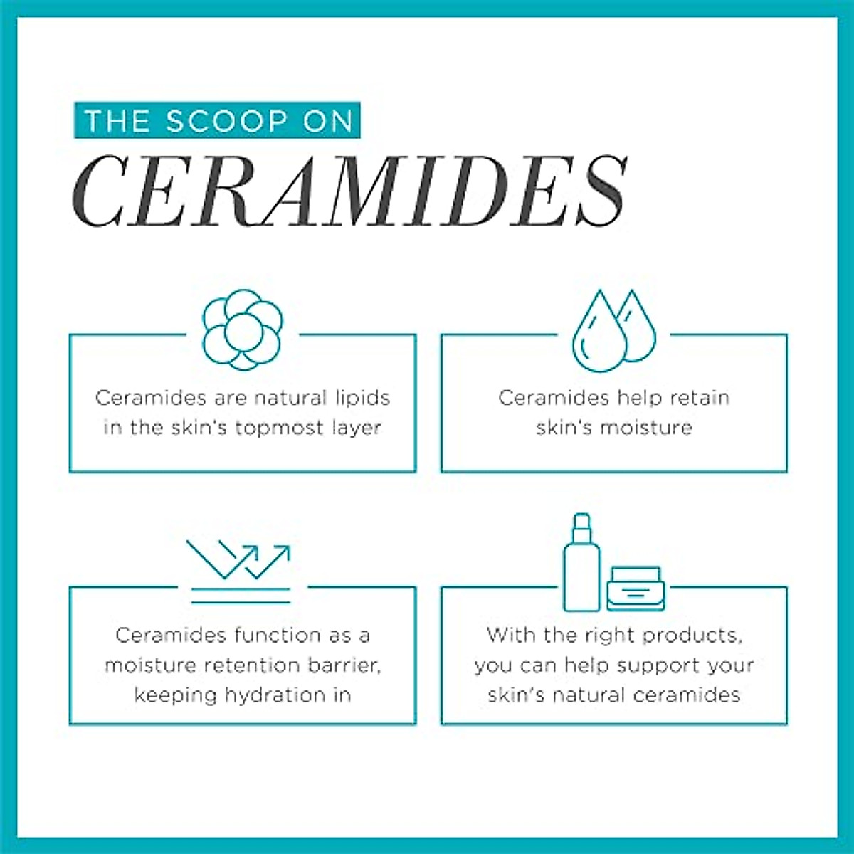 Curel Japanese Skin Care Intensive Face Moisturizer Cream, Face Lotion for Dry to Very Dry Sensitive Skin, For Women and Men, Anti-Aging Fragrance-Free Anti-Wrinkle Japanese Skin Care, 1.4 oz