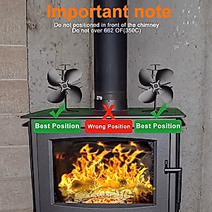 4-Blade Heat Powered Stove Fan, Wood Stove Fan Fireplace Fan for Wood/Log Burner/Fireplace, Auto-sensing Wood Burning Stove (Non-Electric) Efficient Heat Distribution and Silent Operation