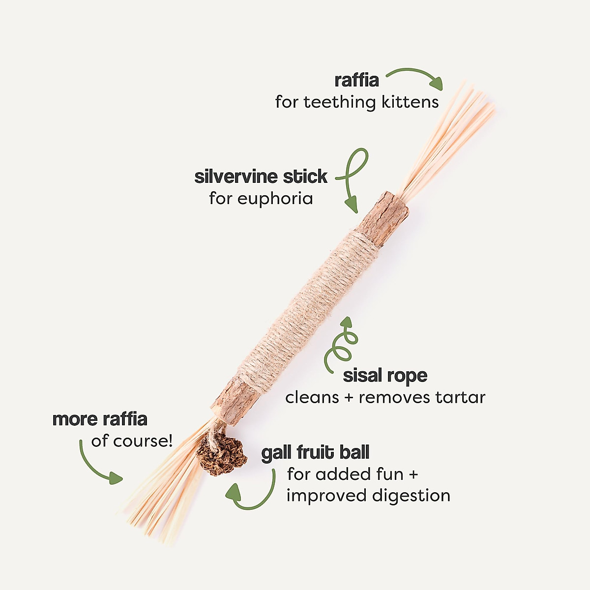 Cat Park Silvervine Sticks for Cats 5 Pcs, Natural Catnip Cat Chew Toys for Indoor Cats Teeth Cleaning, Aggressive Chewers, Kitten Teething Matatabi Chew Stick Cat Toys, Silvervine for Cats Dental Toy