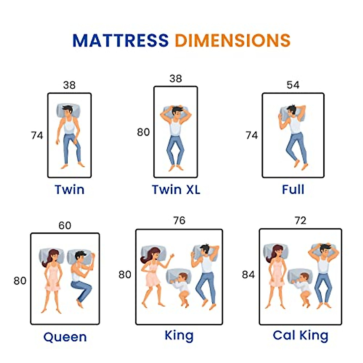 VICTORAGE 10 Inch Gel Memory Foam Mattress, Cooling Gel Bed Mattress, CertiPUR-US Certified, Mattress in a Box, Pressure Relief, Made in USA, Medium Plush, Queen Size Memory Foam Mattress