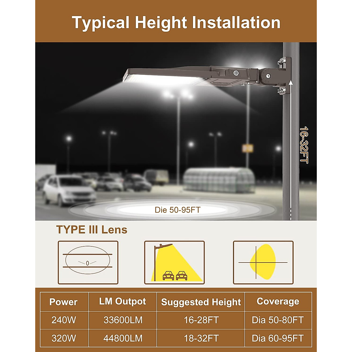 ADUB 320W LED Parking Lot Light with Photocell, 300W LED Flood Light ETL Listed