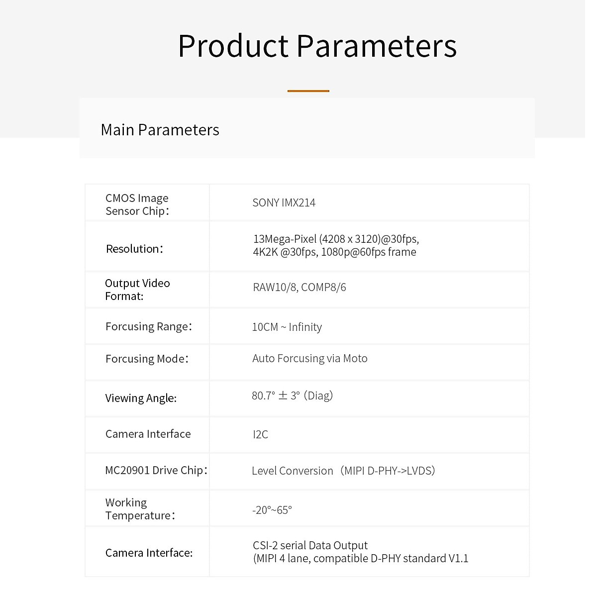 FL0214 Dual Lens MIPI IMX214 CMOS Camera LPC FMC Card for ALINX SoC FPGA Development Boards