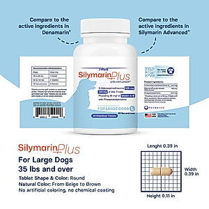 Liver Support & Health Supplement for Large Dogs – (Milk Thistle Dogs) Silymarin & Silybin Formula, (Same), S-Adenosylmethionine, 30 Tablets for Liver Detox & Support for Dogs