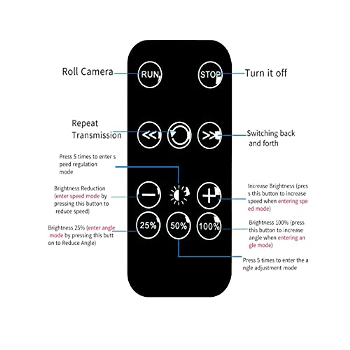 HAMFIT 3D Hologram Fan T40 Normal 3D Holographic Projector Fan Screen 224LED Remote Control Advertising Machine Logo Light PC Control Display Projector 3D LED Hologram Fan Advertising Machine