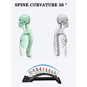 LSRRYD Lumbar Support Brace Posture Corrector Back Support Brace Spine Injury Prevention for Pain Relief and Injury Prevention