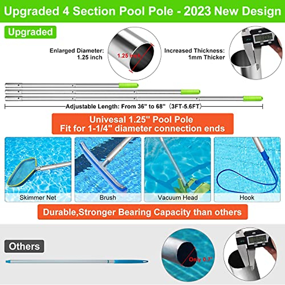 PooLuck 2023 Newest 68" Portable Pool Vacuum Jet Underwater Cleaner W/Brush Bag, 4 Section 1.25" Pole of Hand Held Portable Vacuum Pool Cleaner (No Garden Hose) Pool Spa Jet Vac for Above Ground Pool