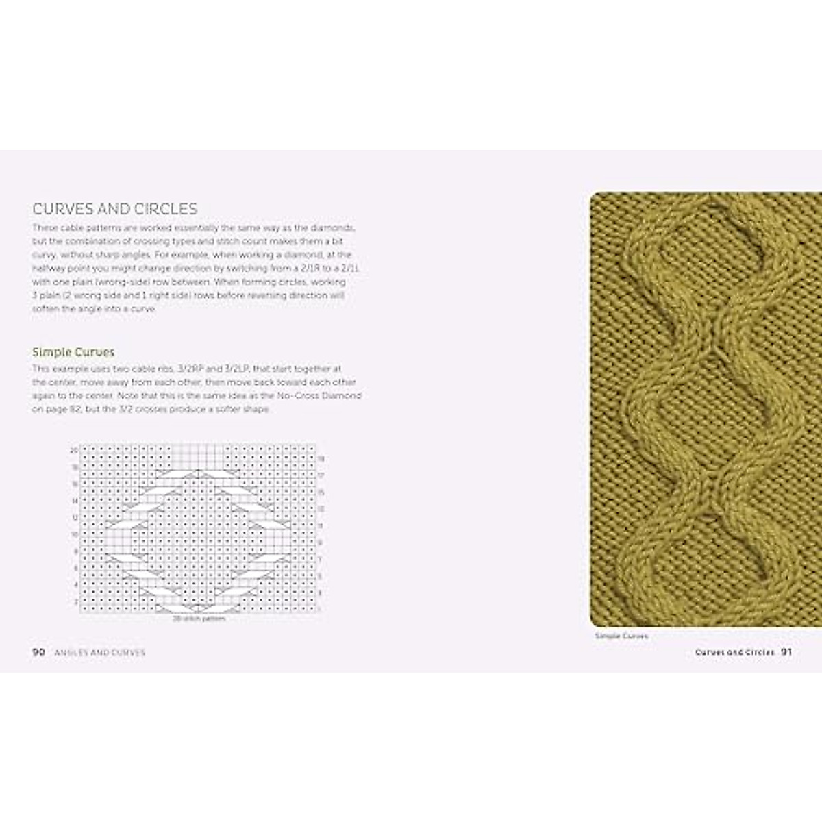 Cable Left, Cable Right: 94 Knitted Cables