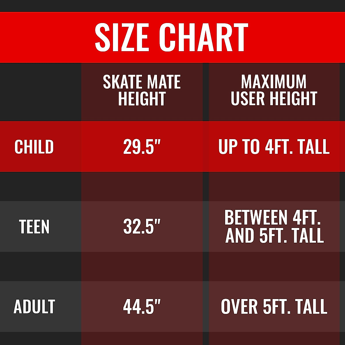 Original Skate Mate Trainer For Kids - USA-Made Durable PVC Roller Skate Trainer For Kids Under 4ft. Tall - Lightweight and Easy to Carry Skate Mate For Roller Skating (White and Black)