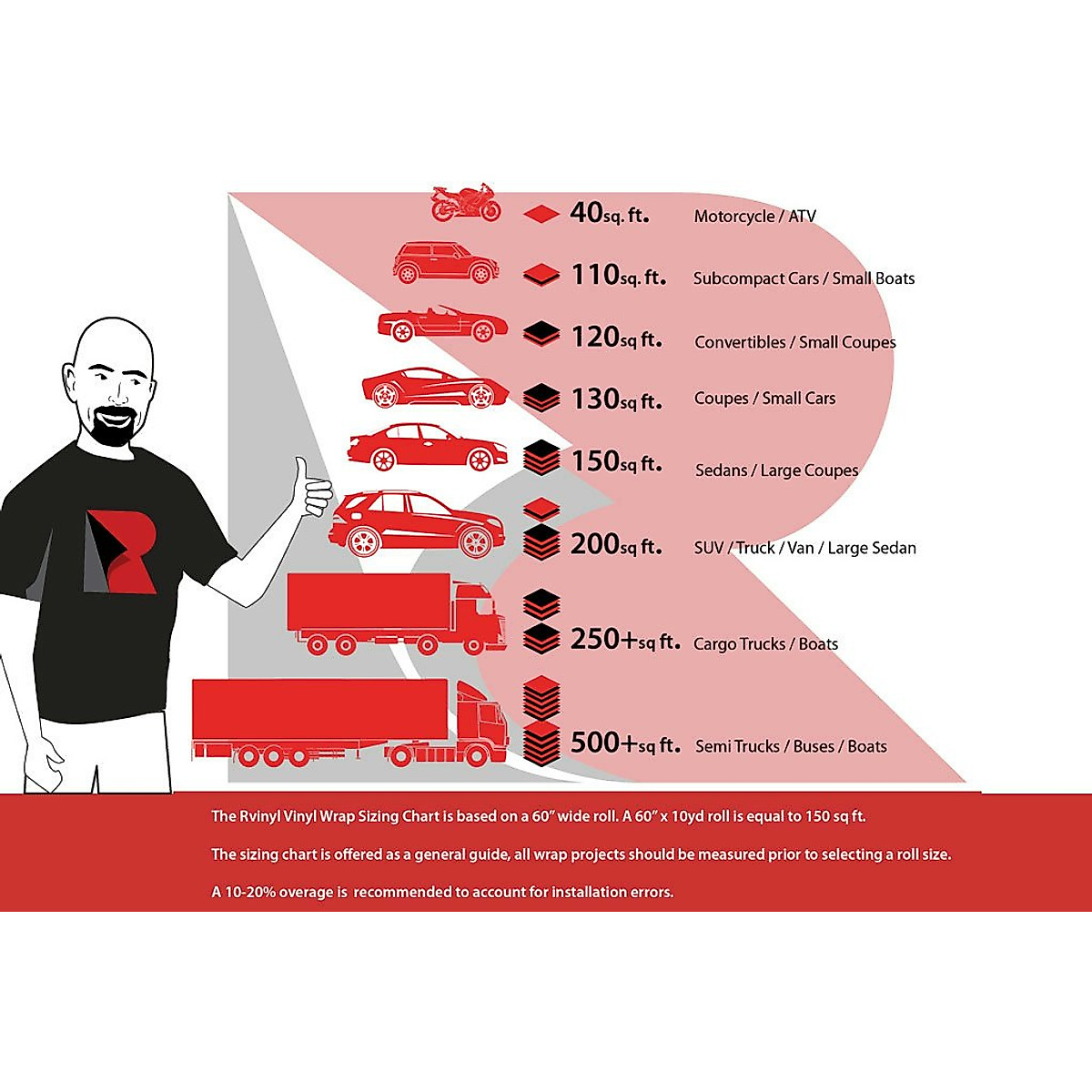 3M 2080 Series G203 Gloss Red Metallic - 5ft x 1ft - 5sq ft - Dual Cast Thick Vinyl Car Wrapping Film - Vehicle Sheet Roll