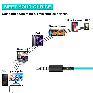 Mucro Sport Earbuds Wired Neckband Headphone Over The Ear Wrap Around Earphones Foldable Stereo Ear Buds for Night Running Gym Workout