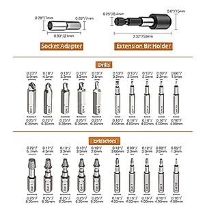 Raynesys Damaged Screw Extractor Set, 22 PCS Easy Out Stripped Screw Extractor Kit, Alloy Steel Screw Remover for Home DIY Garden Wood Extractor,with Magnetic Extension Bit Holder and Socket Adapter