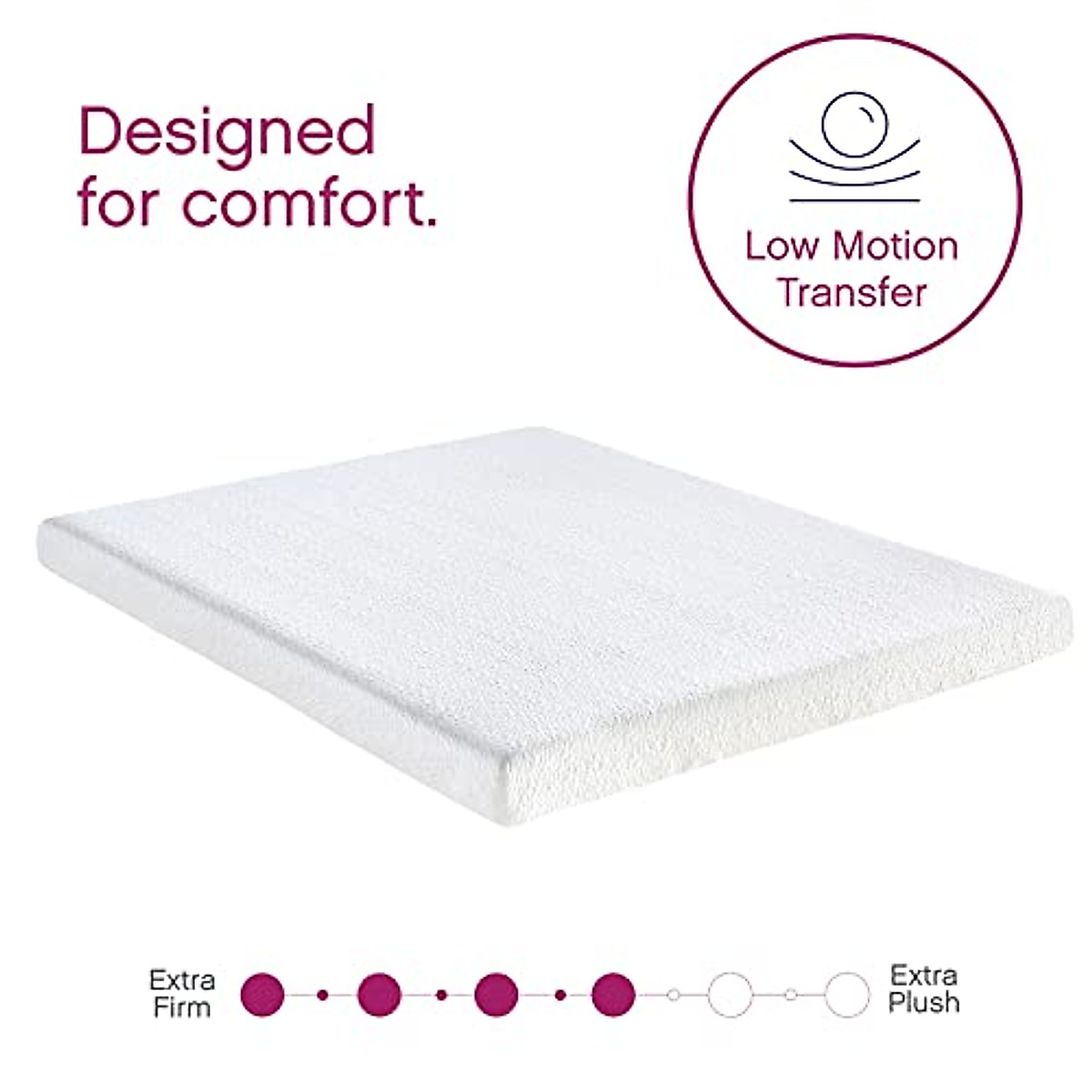 Classic Brands 4.5-Inch Memory Foam Replacement Mattress for Sleeper Sofa Bed Full,Plush,White